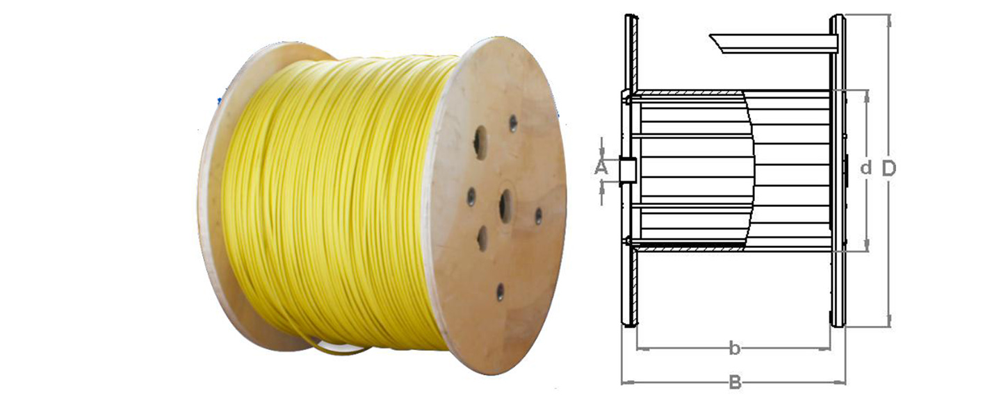 China Multi Purpose Beak-out Cable GJBFJV(GJBFJH) Manufacturer and ...